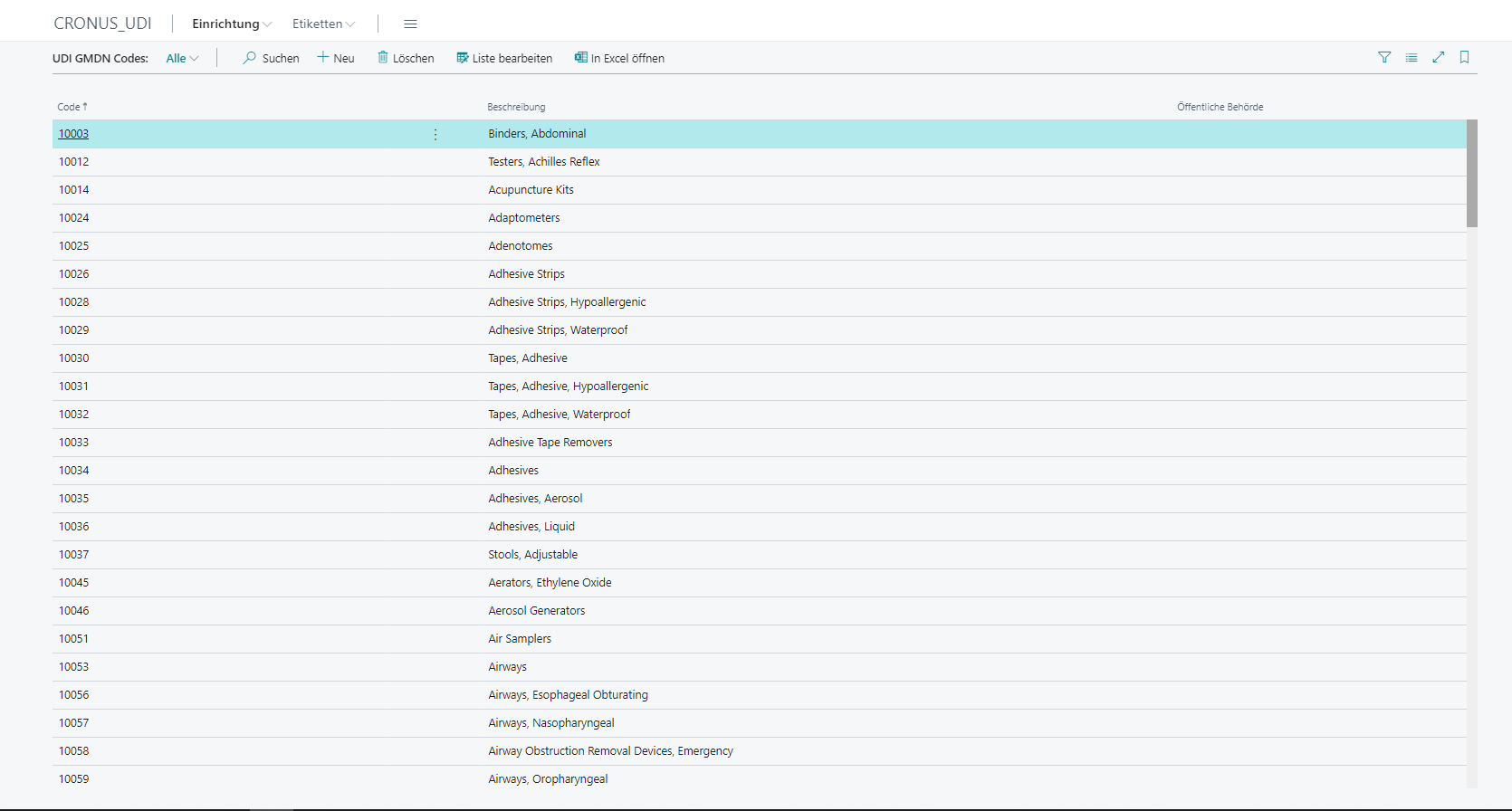 UDI GMDN Codes | Unique Device Identification