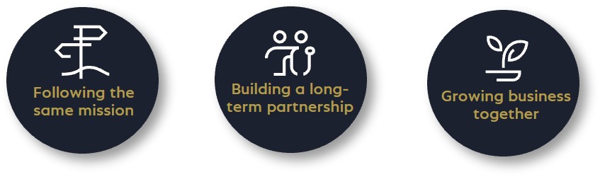 Overview | Partnering