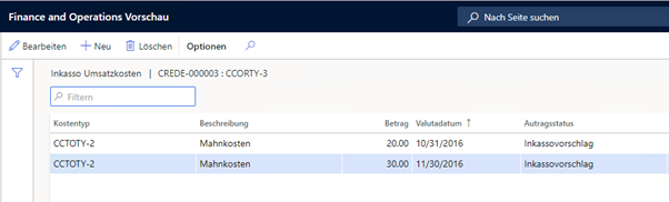 Inkassoaufträge | COSMO CrefoDynamics (FO)