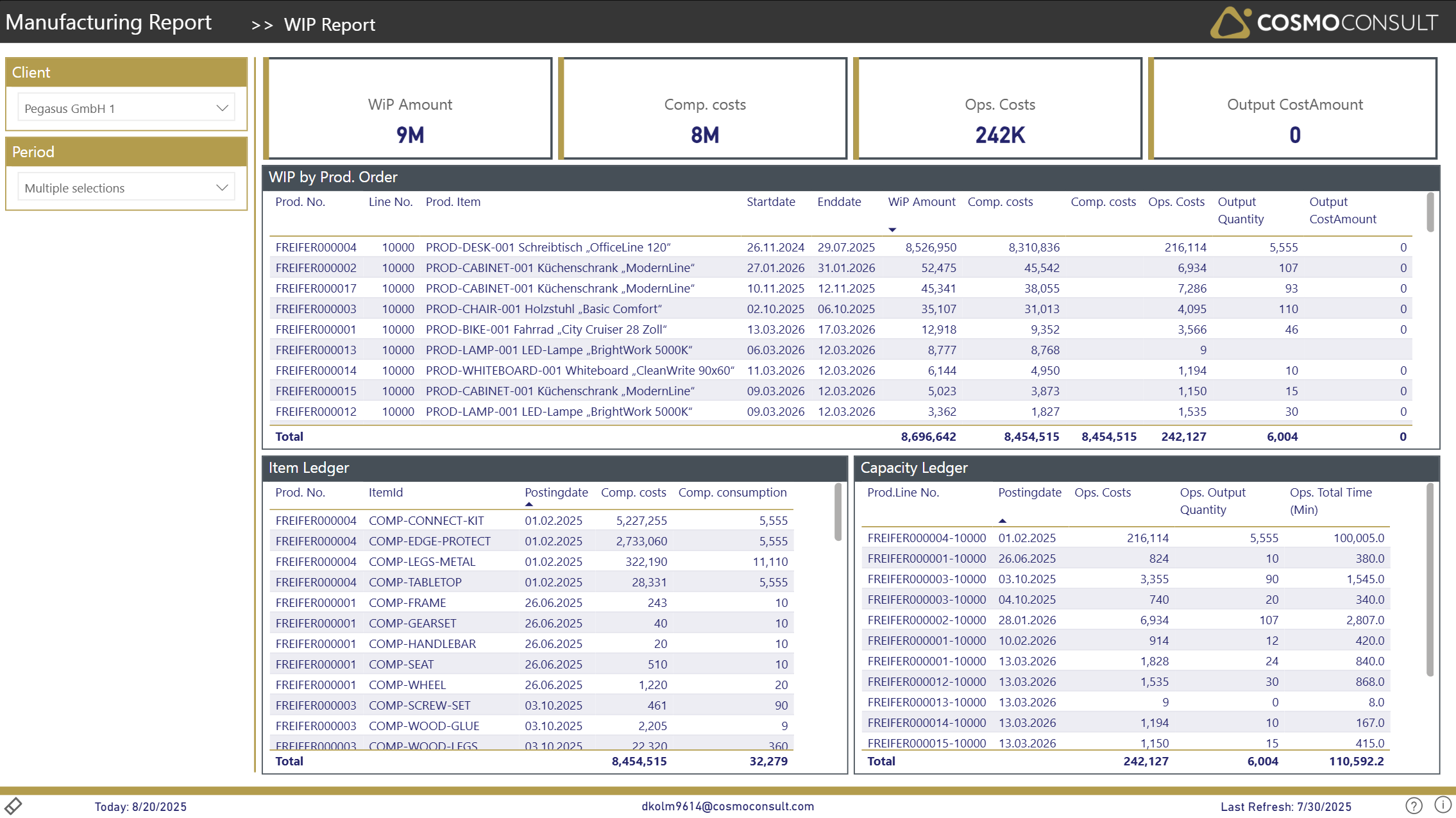 WiP (Work in Progress) | COSMO Analytics QuickStart